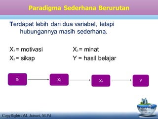 P6 variabel dan paradigma penelitian | PDF