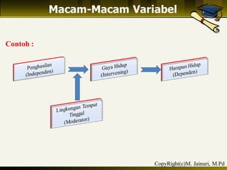 P6 variabel dan paradigma penelitian | PDF