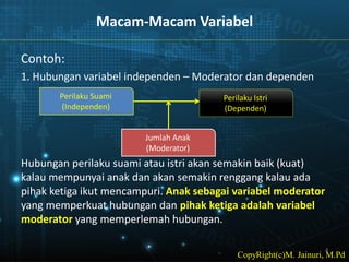 P6_Variabel dan Paradigma Penelitian_ok.pdf