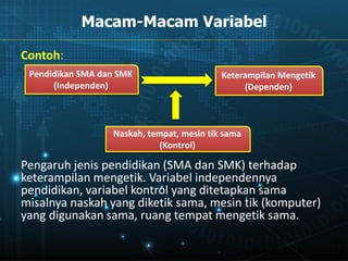 P6_Variabel dan Paradigma Penelitian_ok.pdf