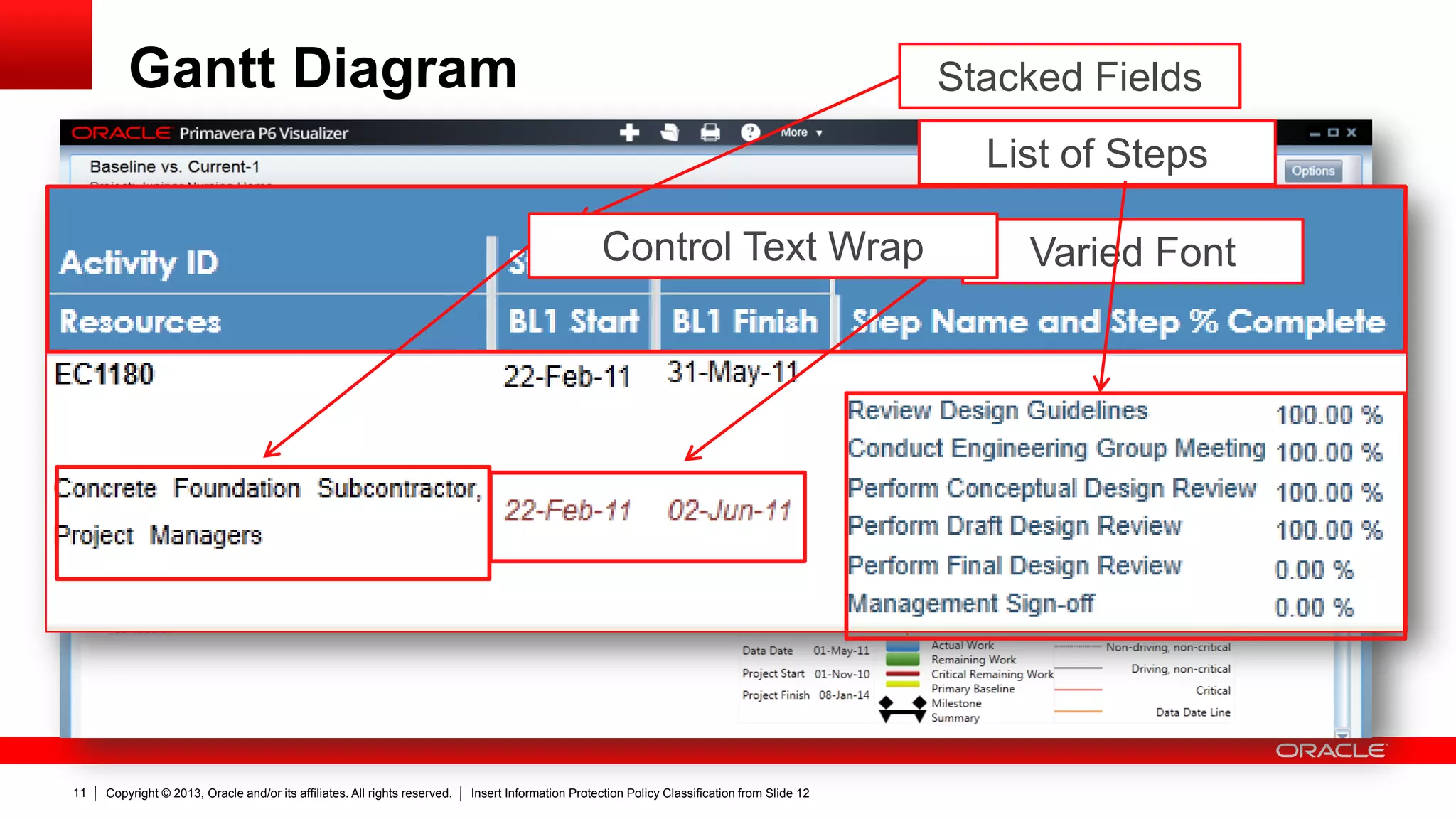 P6 visualizer interactive demonstration - Oracle Primavera P6 ...