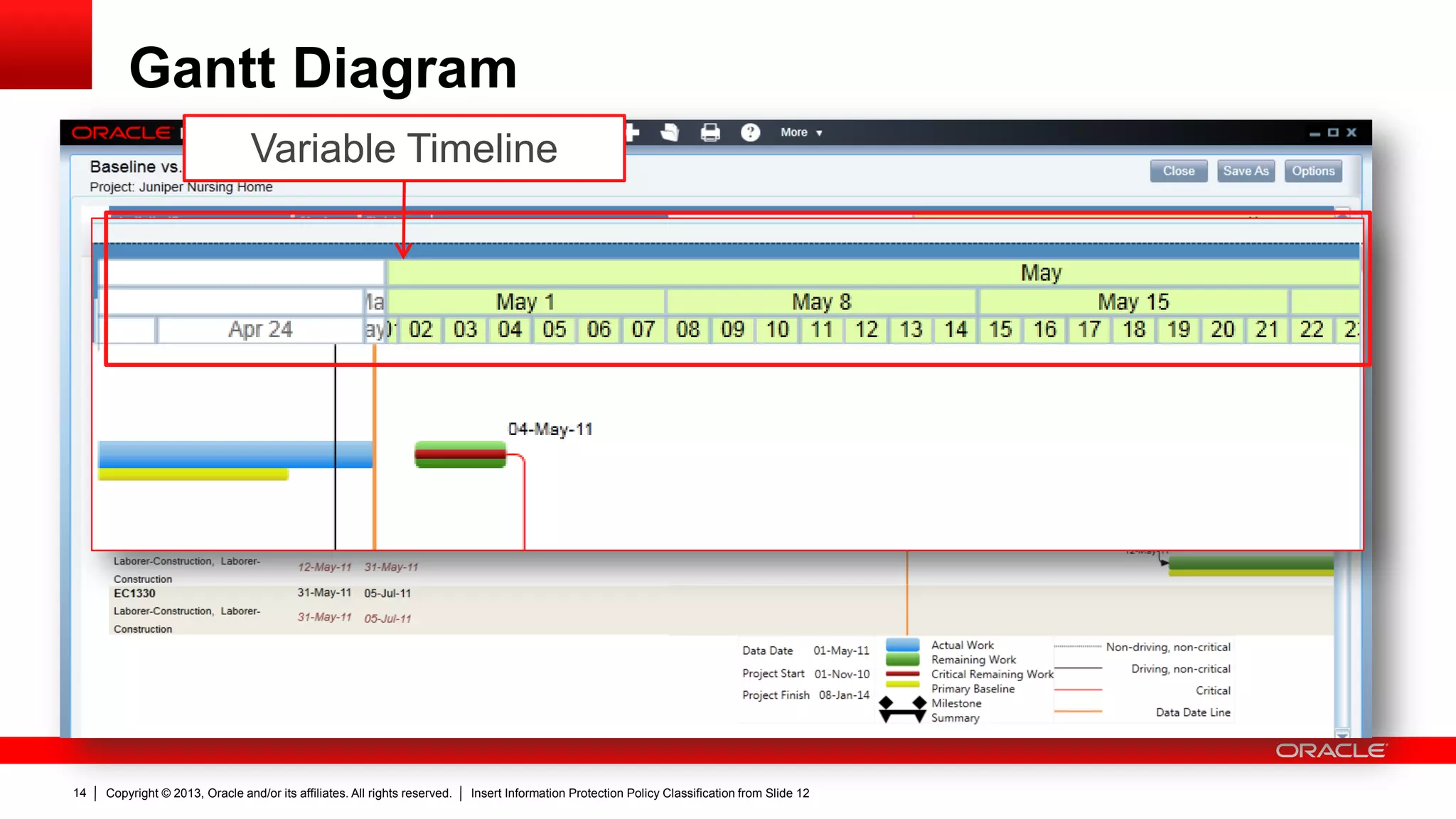 P6 visualizer interactive demonstration - Oracle Primavera P6 ...