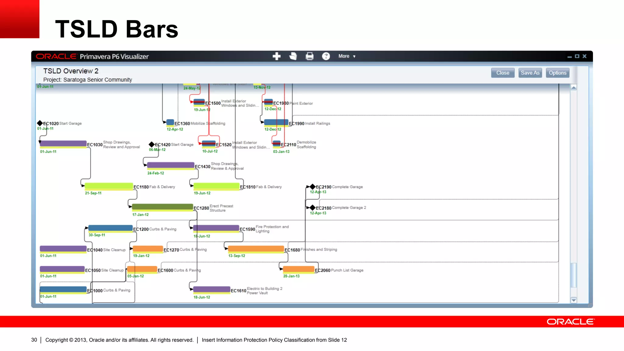 P6 visualizer interactive demonstration - Oracle Primavera P6 ...