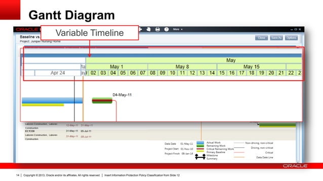 P6 visualizer interactive demonstration - Oracle Primavera P6 ...