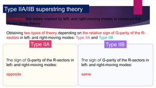 superstring theory from the ramond-neveu-schwarz formalism | PPT