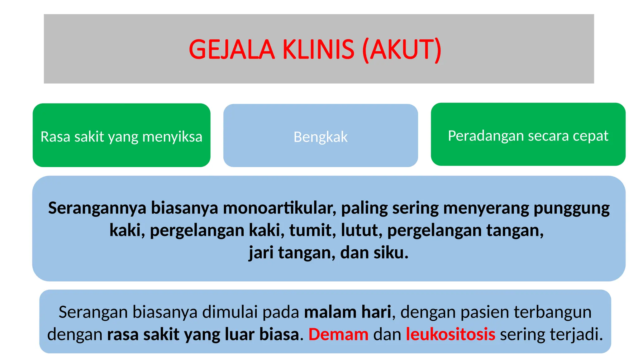 rrrrrrrrrrrrrrrr-Farmakoterapi Gout.pptx