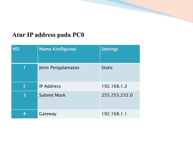 P7-ROUTING DINAMIS-OSPF.pptx