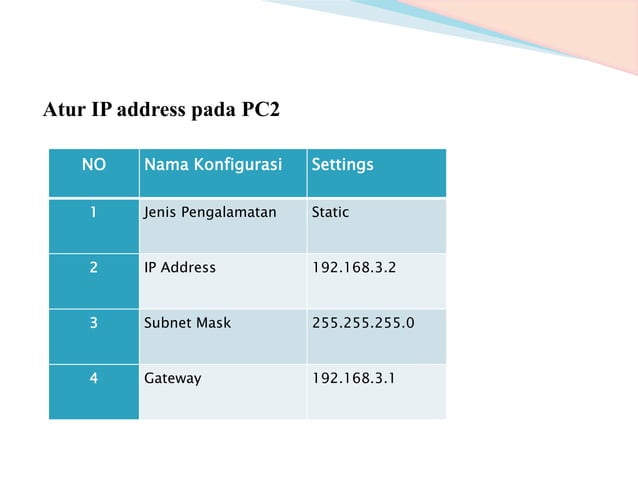 P7-ROUTING DINAMIS-OSPF.pptx