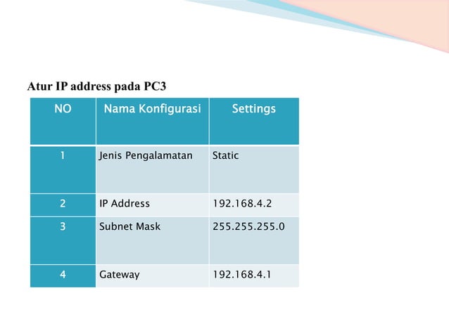P7-ROUTING DINAMIS-OSPF.pptx
