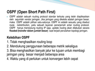 P7-ROUTING DINAMIS-OSPF.pptx