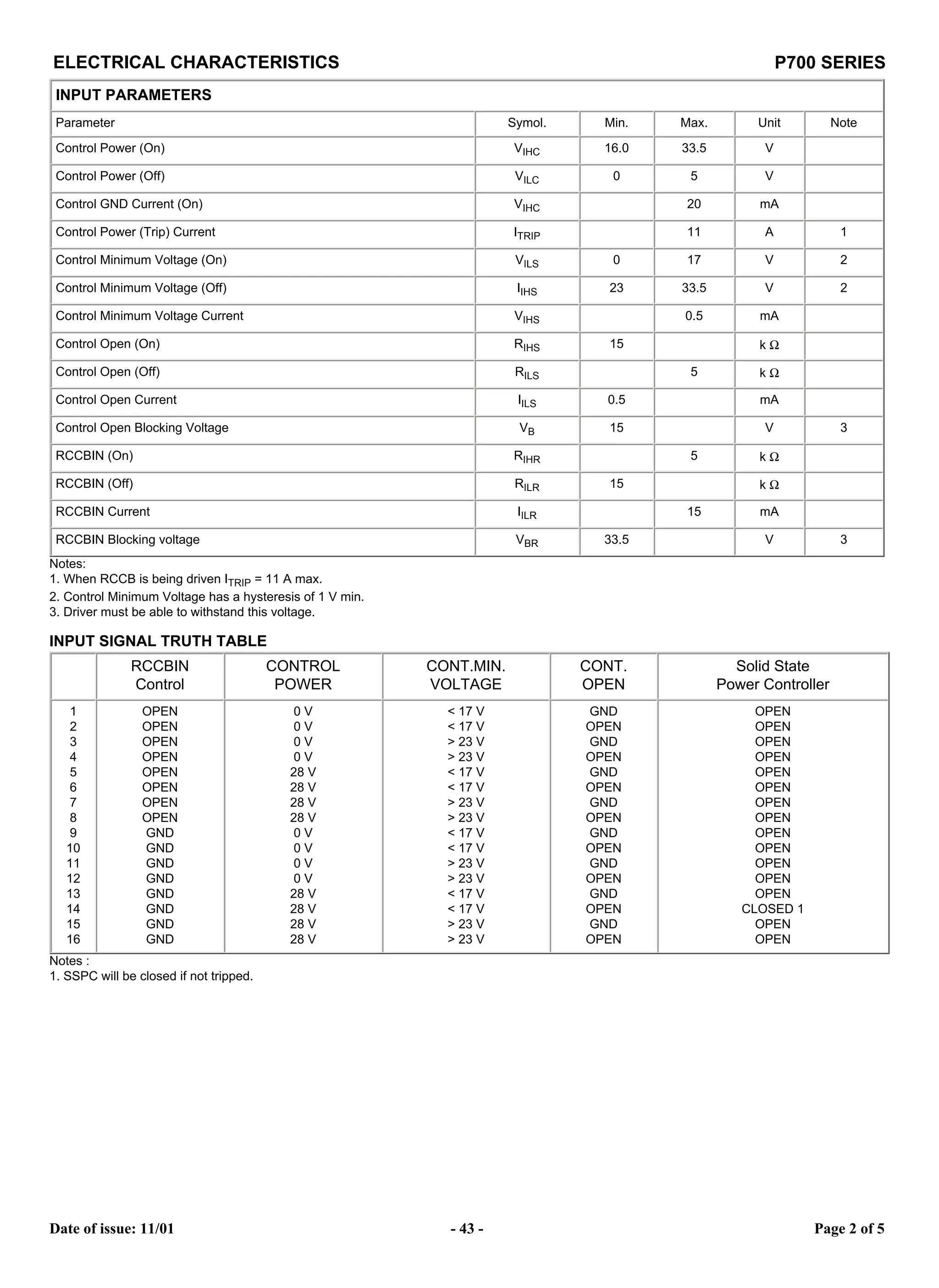 P700; 75-150A Programmable Power Controller | PDF