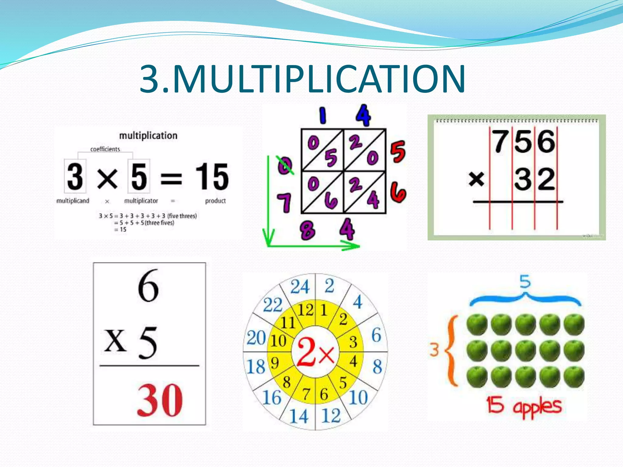 Matematik | PPT