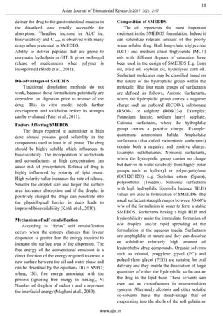 Self Micro Emulsifying Drug Delivery System (SMEDDS): A Review | PDF