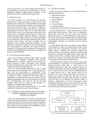 A Review Study on the Privacy Preserving Data Mining Techniques and Approaches | PDF