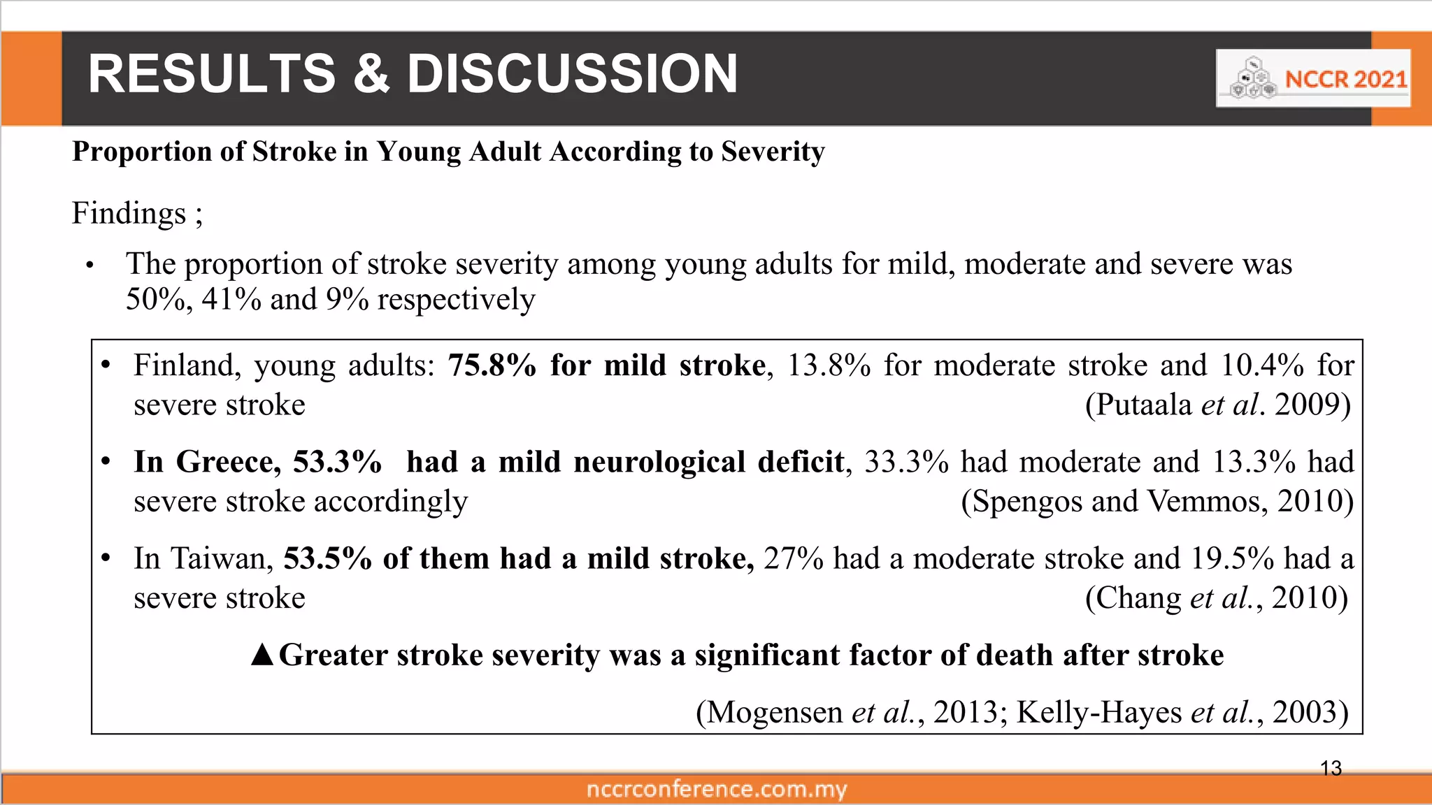 Associated Factors of Stroke Severity Among Young Adult Stroke Patients ...