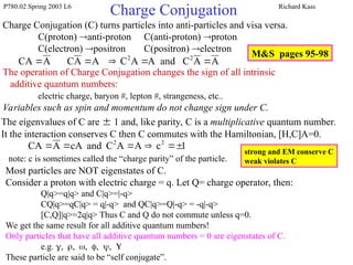 Charge Conjugation and Parity in Weak Interactions | PPT