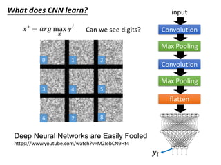 Introduction to Convolutional Neural Networks (CNN) | PDF