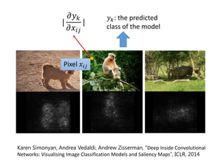 Introduction to Convolutional Neural Networks (CNN) | PDF