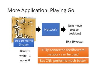 Introduction to Convolutional Neural Networks (CNN) | PDF