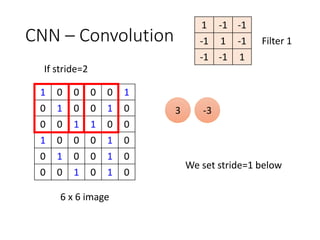 Introduction to Convolutional Neural Networks (CNN) | PDF