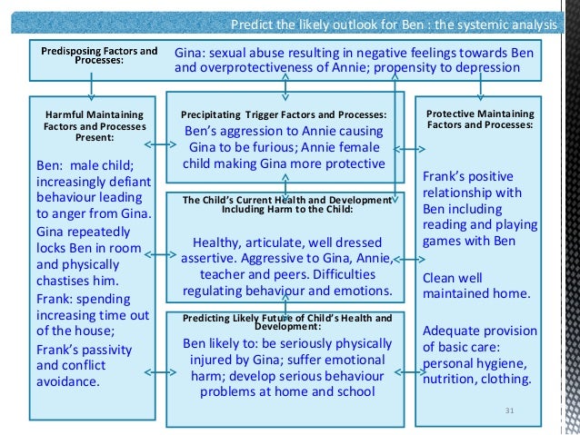 Child Protection Decision-Making: The Safeguarding Children Assessmen…