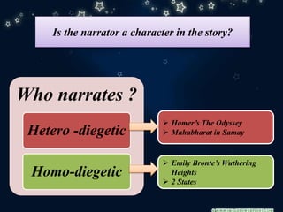 Gerard Genette’s Narratology | PPTX