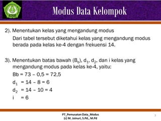 P7 pemusatan data modus | PPT