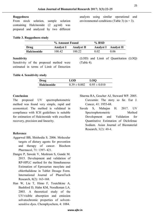 Uv Spectrophotometric Method Development And Validation For Quantitative Estimation Of