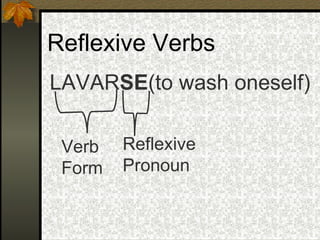 P80 reflexiveverbs | PPT