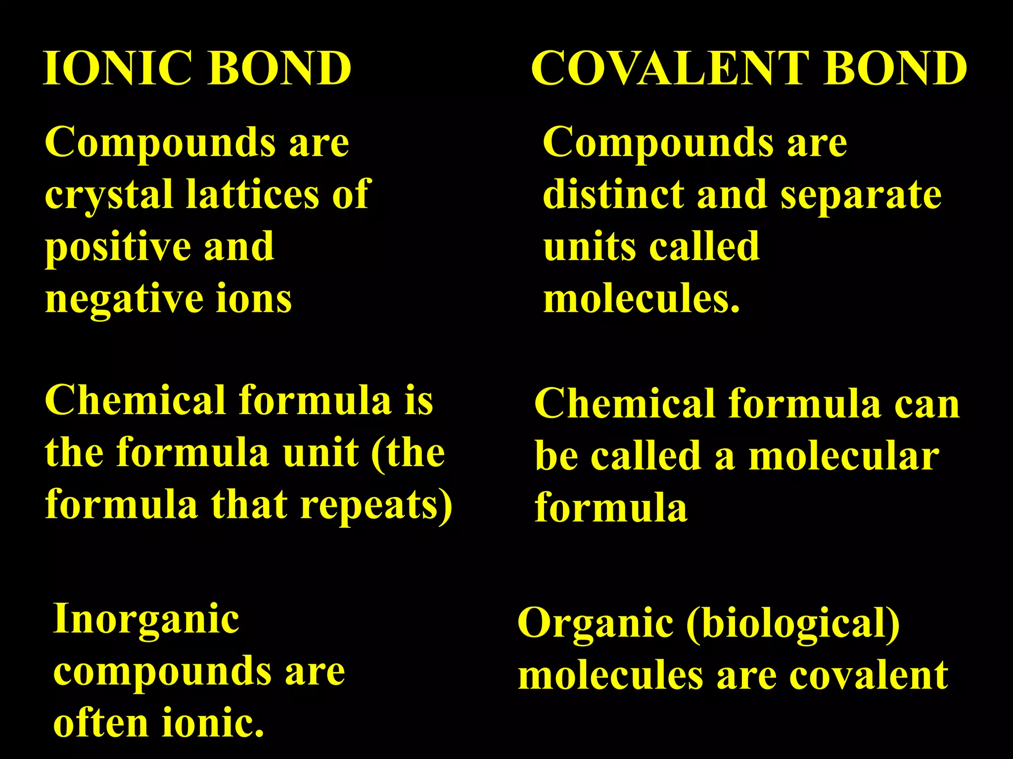 Lecture 8.1- Ionic vs. Covalent | ZIP