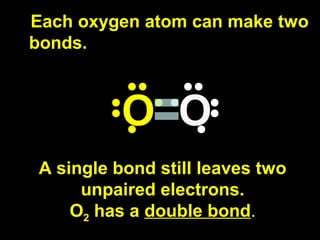 Lewis Structure For O2