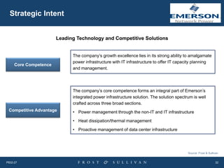 Competitive Strategies Benchmarking in Datacenter Infra Industry | PDF