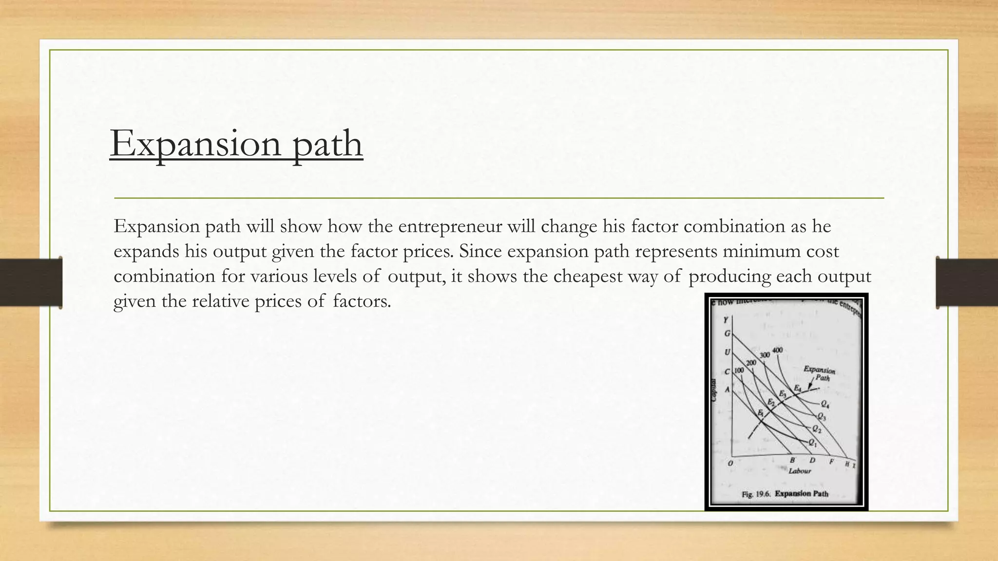 Presentation on Iso quants | PPTX