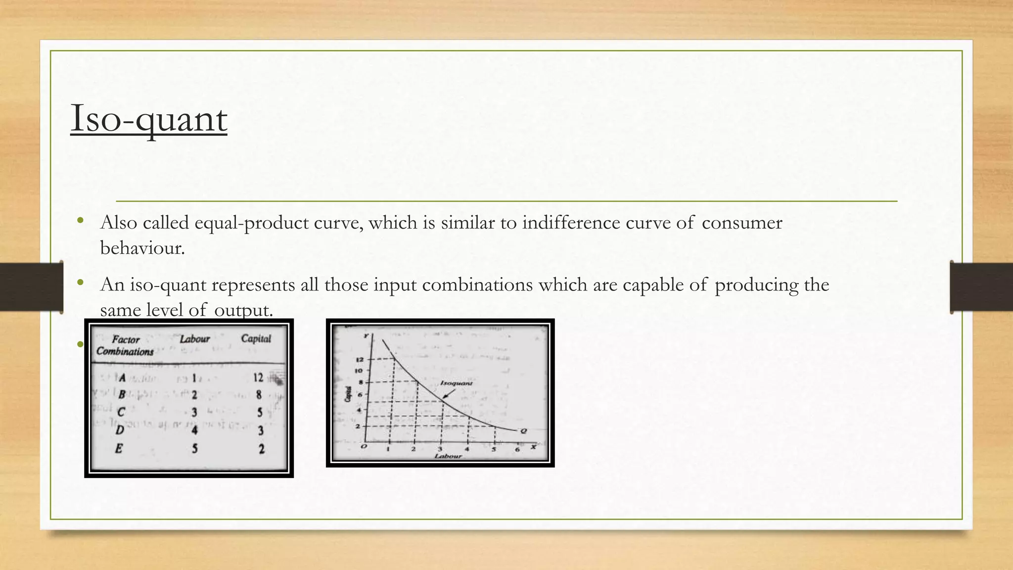 Presentation on Iso quants | PPTX