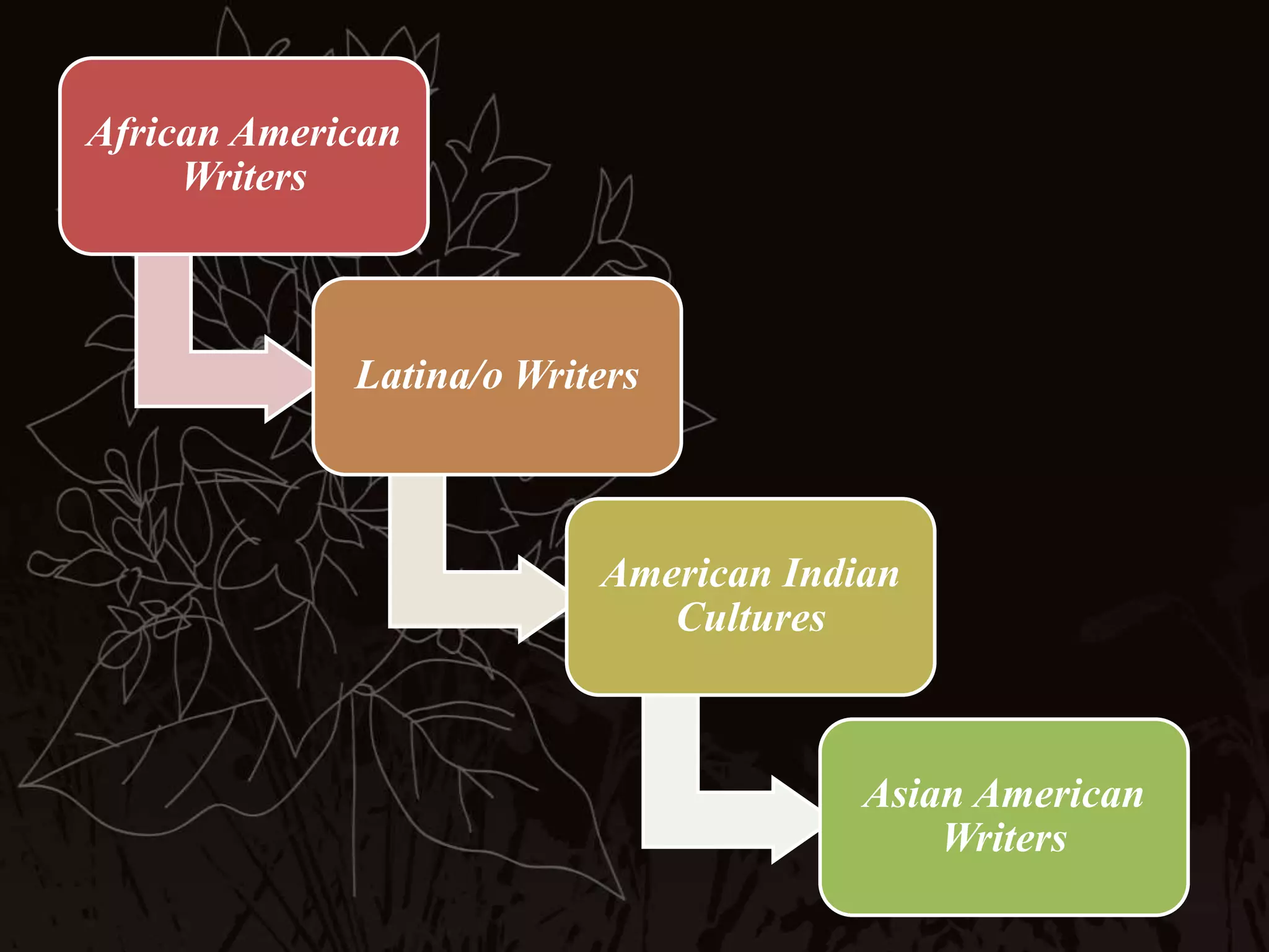 P 8 american multiculturalism | PPTX