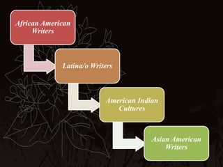 P 8 american multiculturalism | PPT