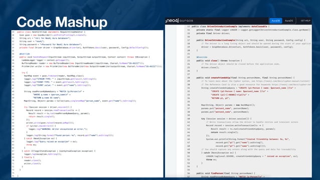 Toolbelt Trifecta: Connecting to Neo4j with Java and AWS Lambda | PDF