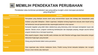 CARA MEMILIH STRATEGI DAN TAKTIK DALAM PEKERJAAN SOSIAL | PPTX