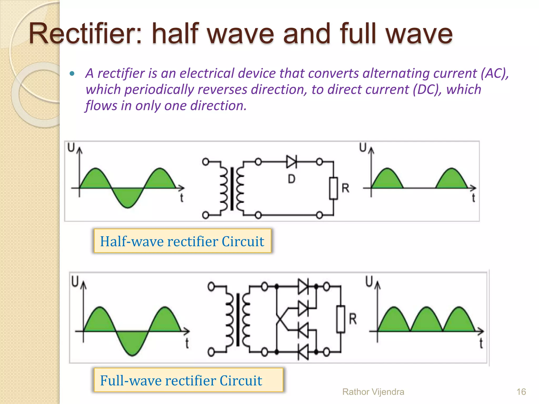 Basic electronics vocabulary | PPTX