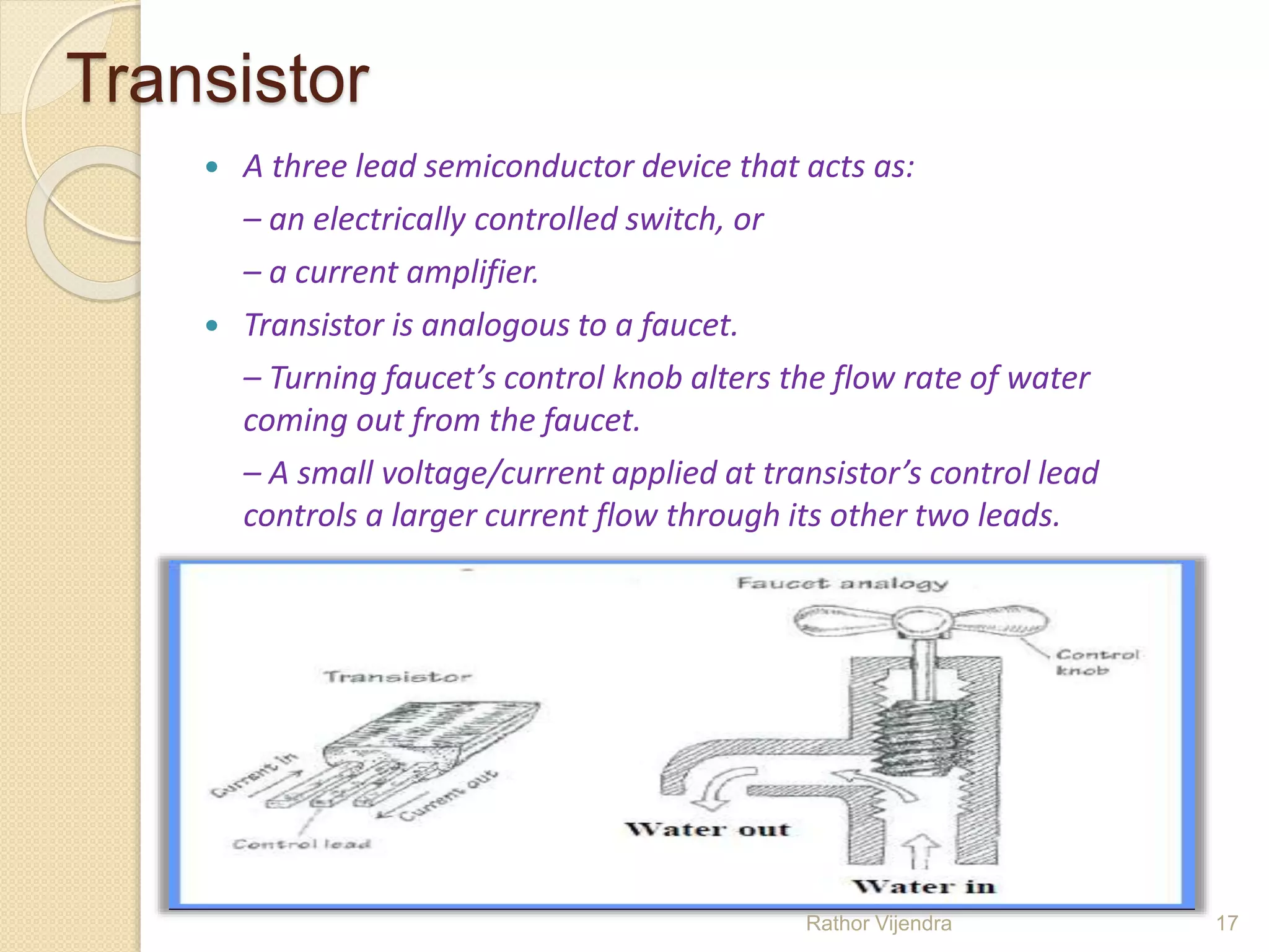 Basic electronics vocabulary | PPTX