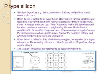 Basic electronics vocabulary | PPTX