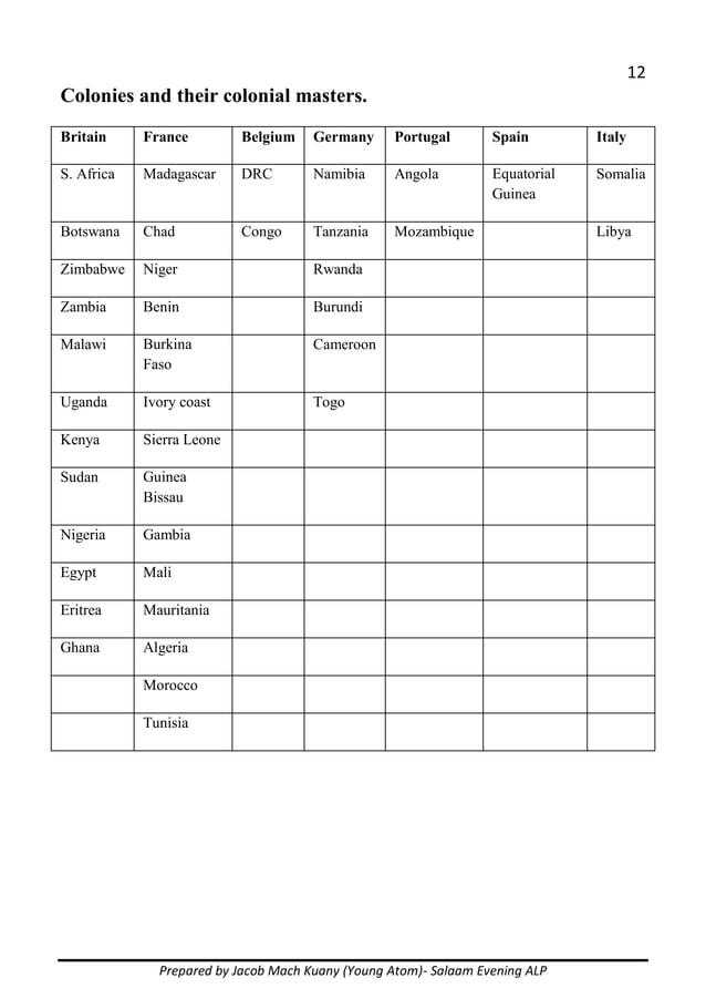 P8 SST REVISION BOOK(SSD).pdf