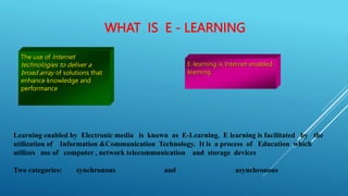 P8_UNDERSTANDING E- LEARNING IN HIGHER EDUCATION.pptx