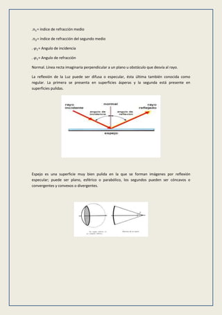 P9 PROPAGACION RECTILINEA Y RFLEXION DE LUZ | DOCX
