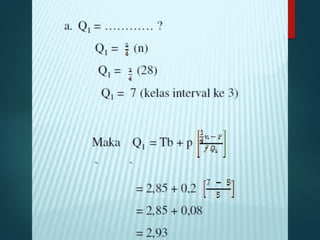 P9.Kemiringan dan keruncingan distribusi.pdf
