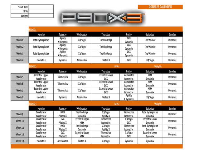 P90 x3 calendar-doubles | PPT