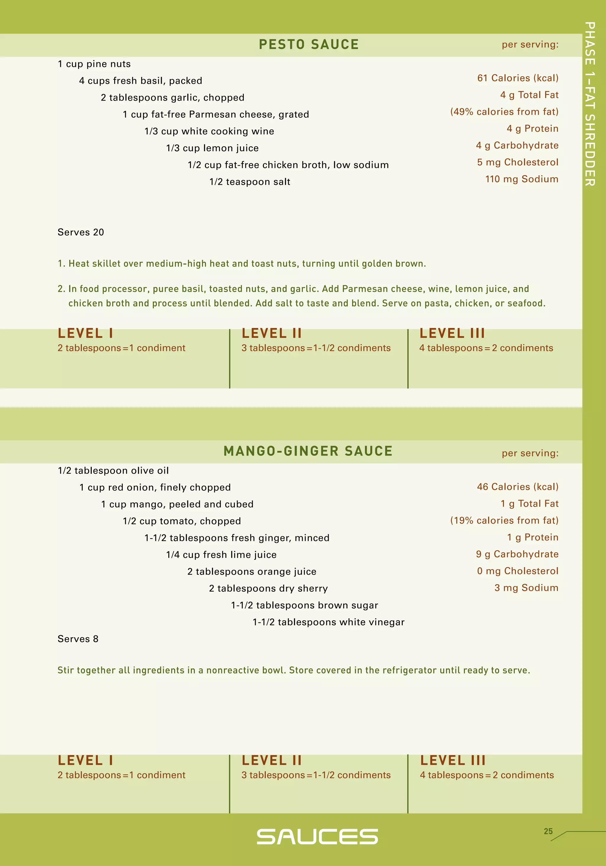 P90x diet plan | PDF