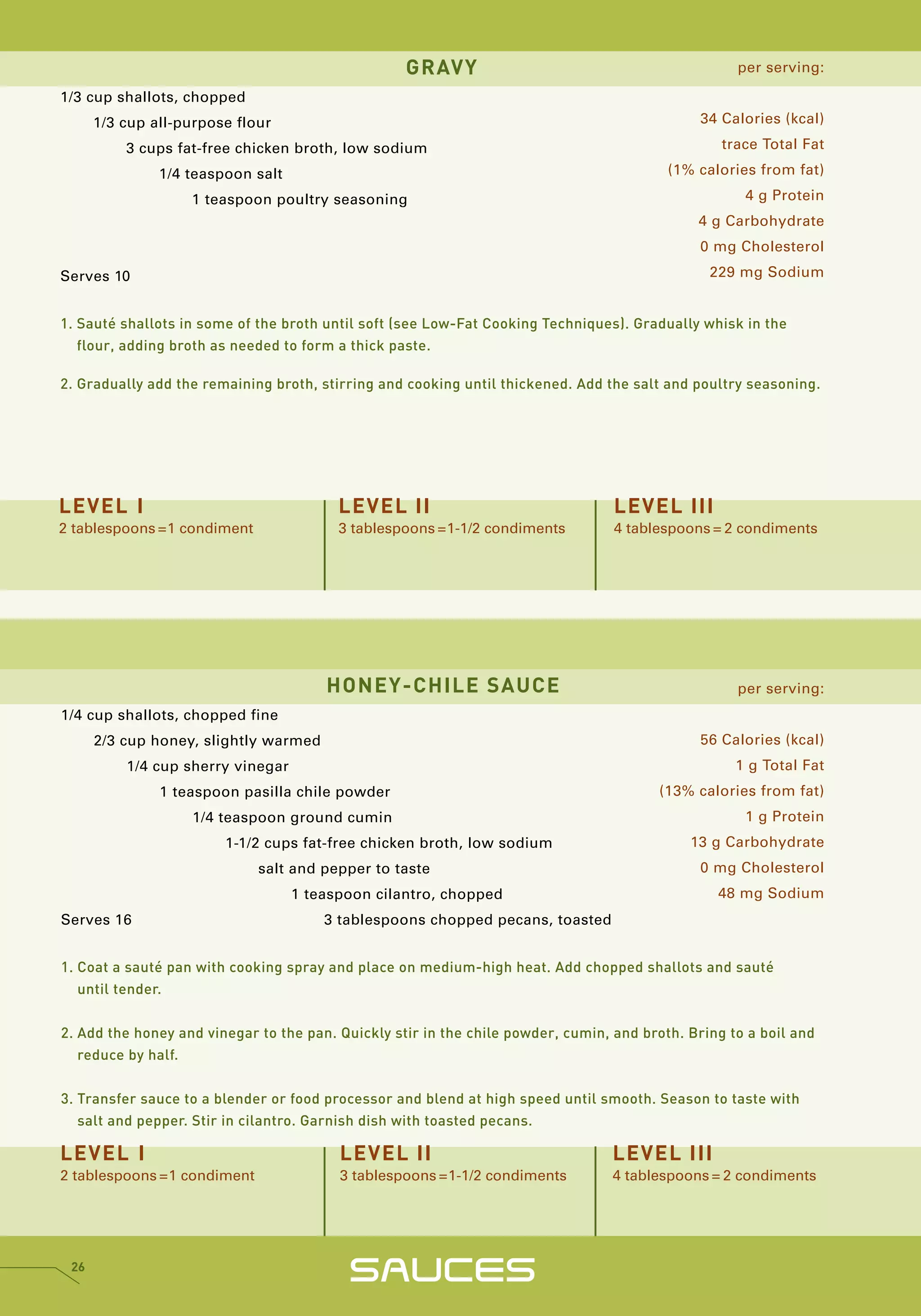 P90x diet plan | PDF