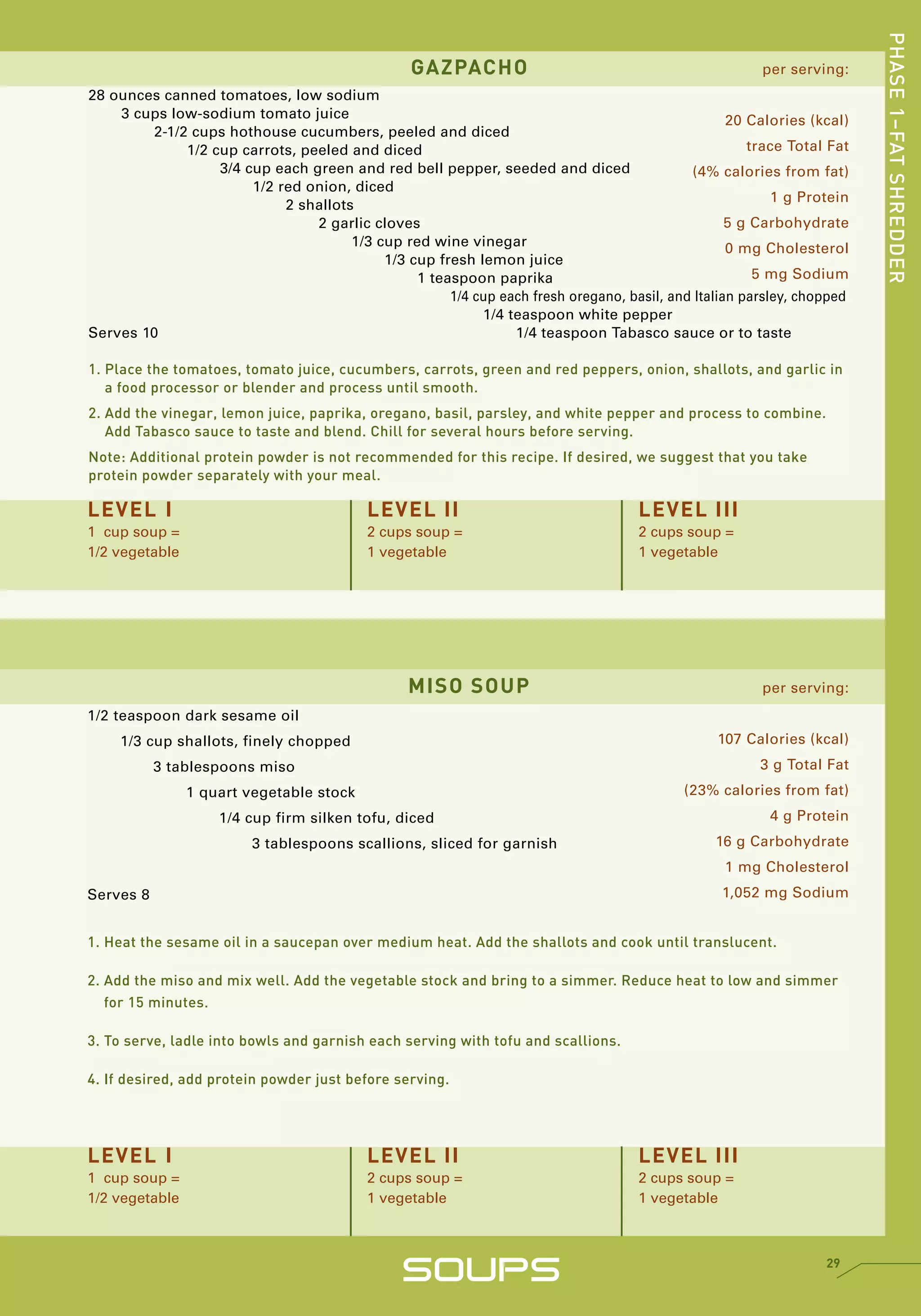 P90x diet plan | PDF