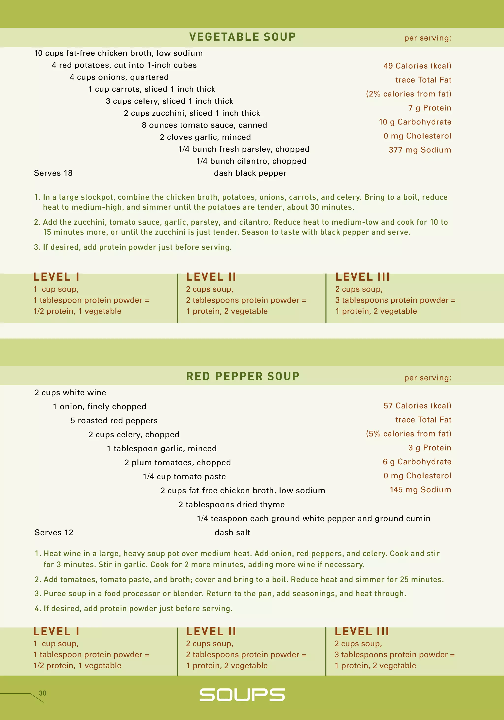 P90x diet plan | PDF